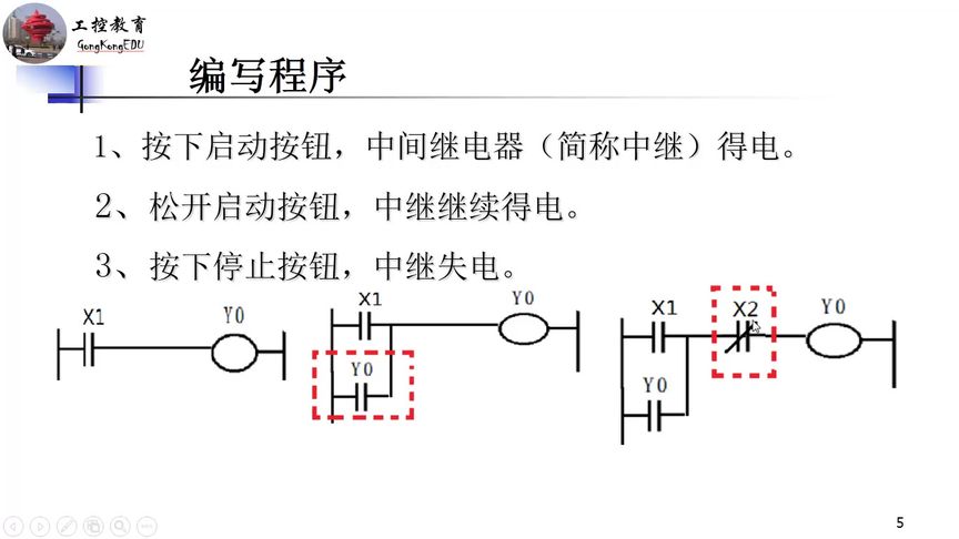 电气设备启动保持停止控制PLC编写程序分析