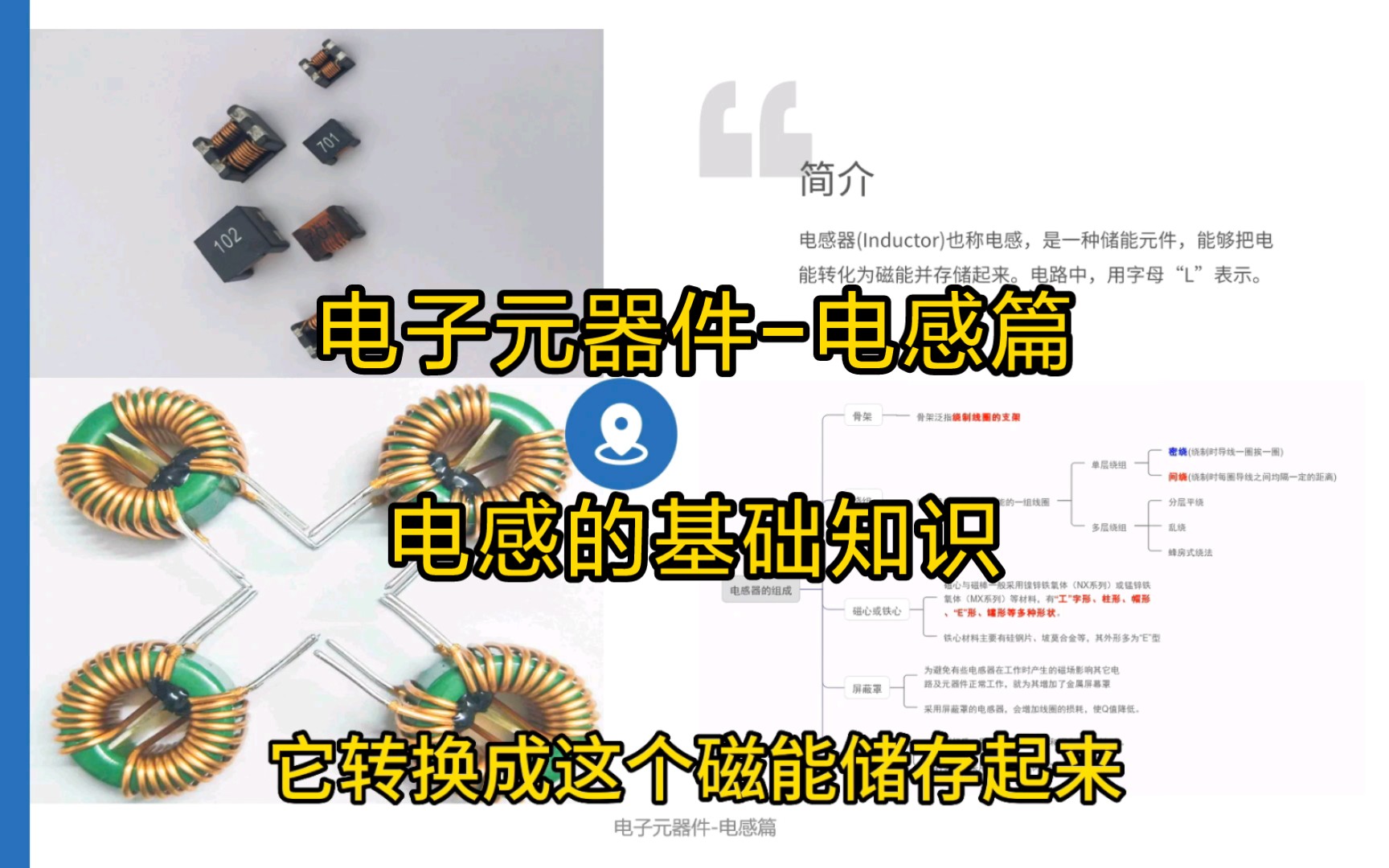 电子元器件-电感篇,电感的分类、主要组成及表示符号,电工电子技术基础