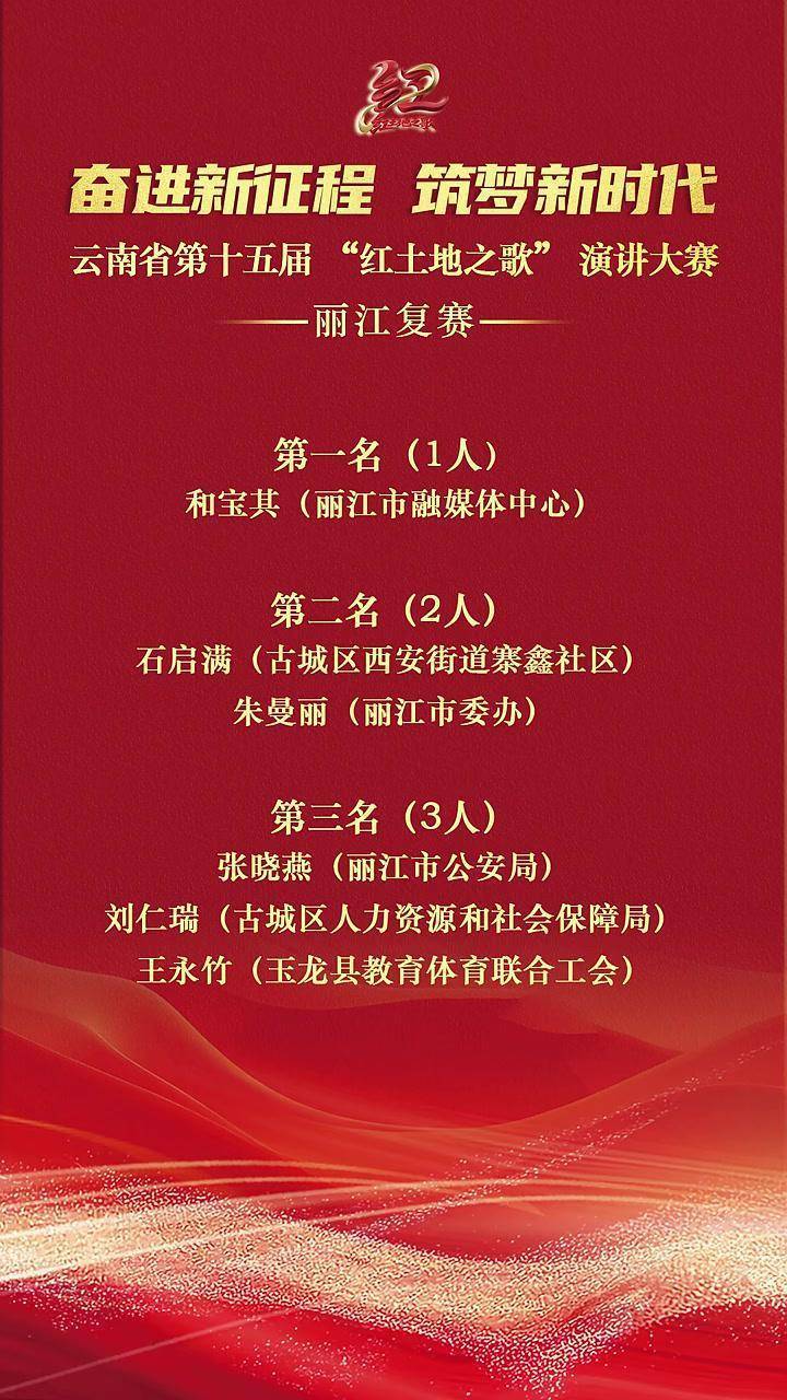 "奋进新征程筑梦新时代"!云南省第十五届"红土地之歌"演讲大赛丽江...