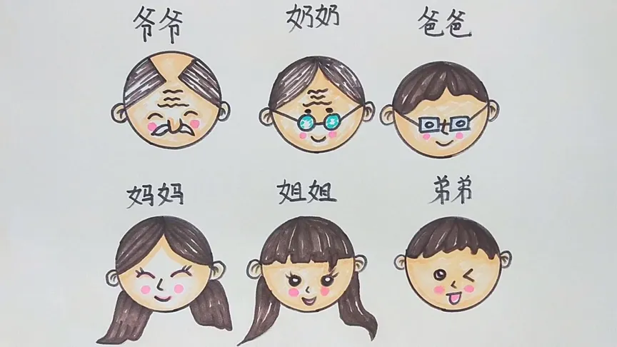 创意简笔画,用圆画幸福一家人!