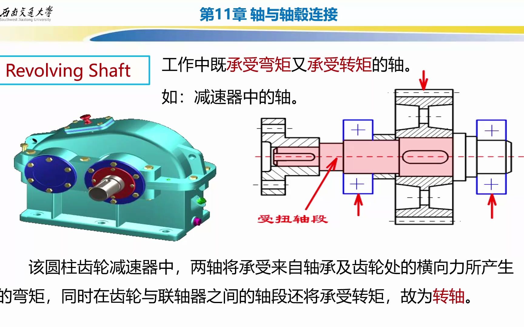 轴与轴毂连接 机械设计 机械原理