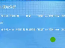制作复杂结构的计划完成表-5-《Excel数据透视表应用大全》视频导读...
