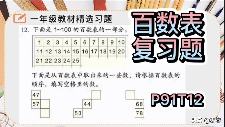 一年级下册百数表,课本上的复习题,你一次做对的吗