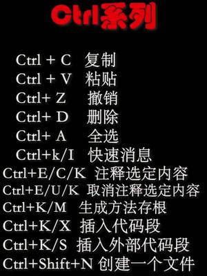 有了这些快捷键,远离鼠标做大神