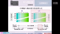 S7-200基本指令02.立即位逻辑指令
