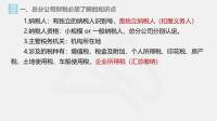 总分公司、母子公司账务及税务处理实操(2021.3.29)
