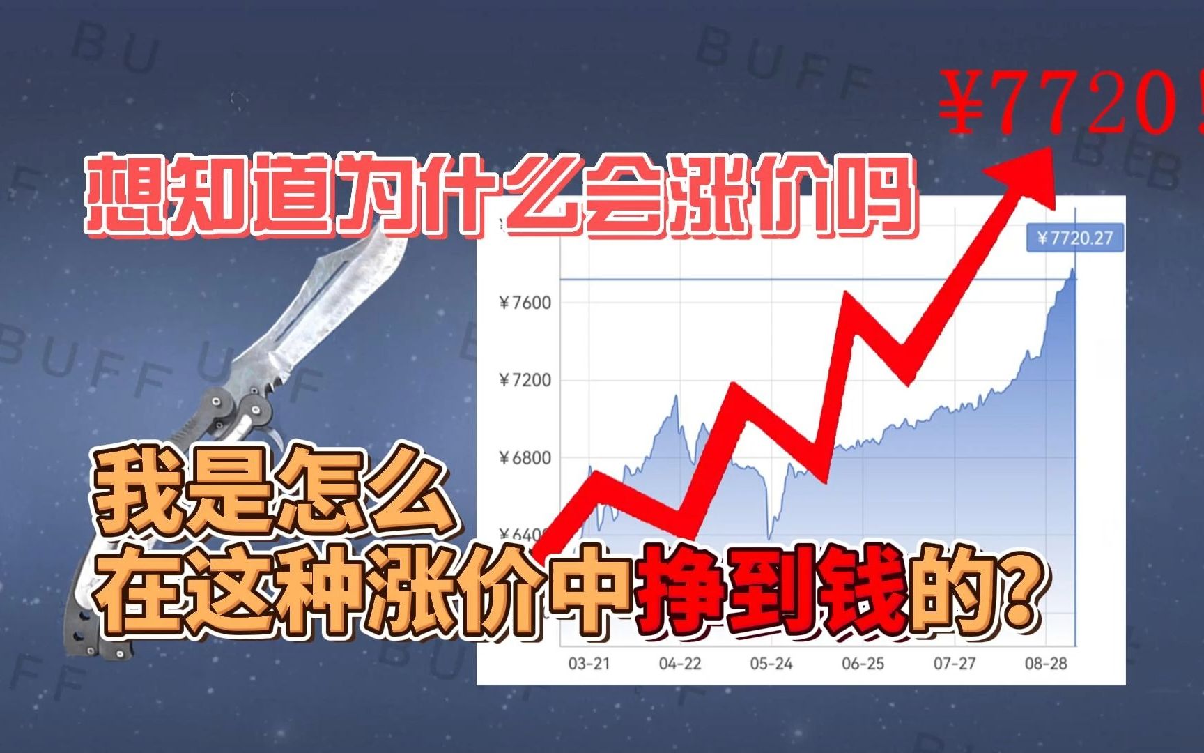 你知道市场为什么涨价吗?我是怎么在饰品暴涨的时候赚钱的?【新晴】...