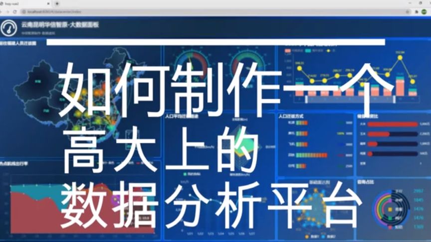 IT大数据分析