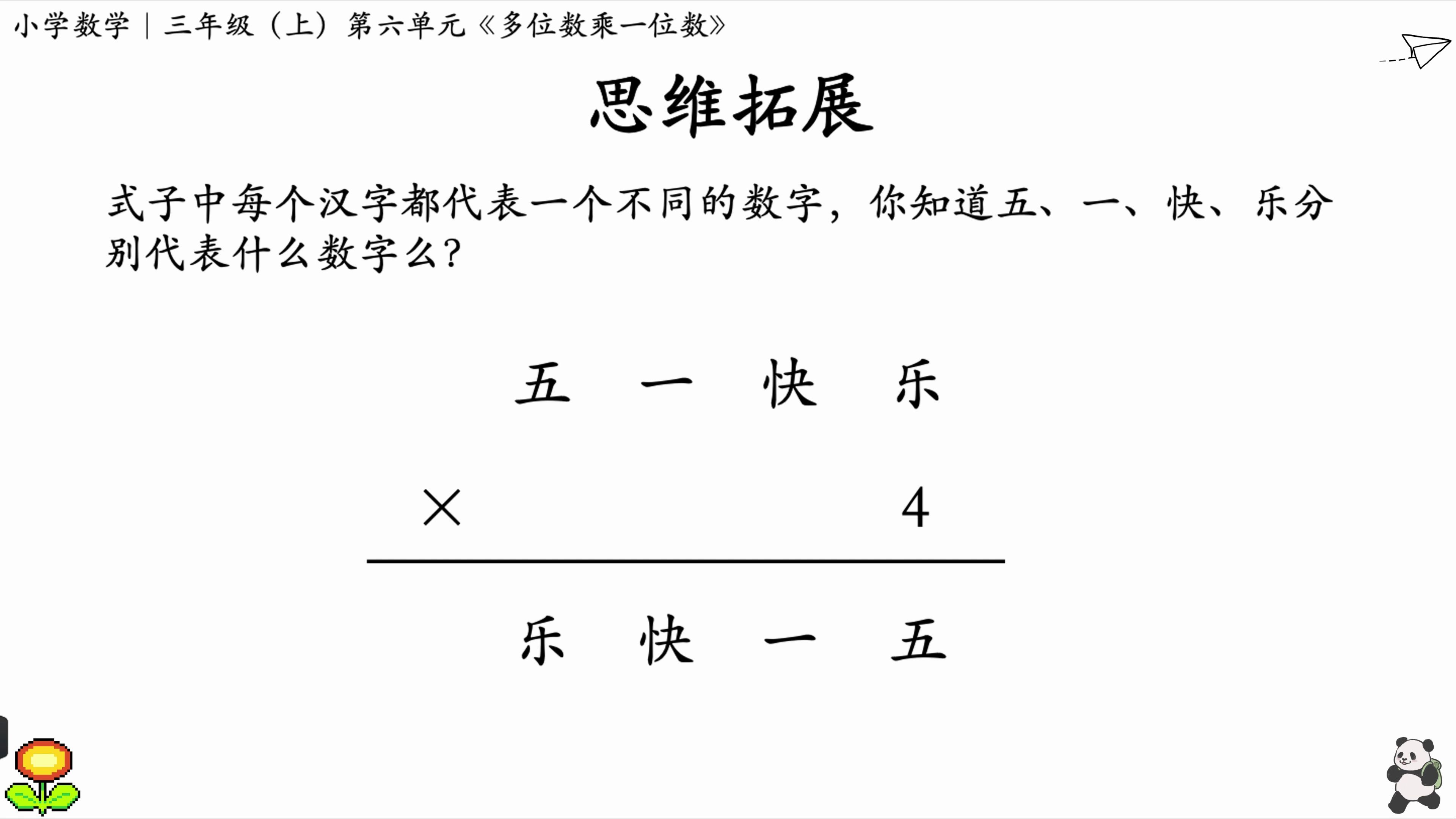 数字谜|每个字表示不同的数,五、一、快、乐分别代表什么数字?