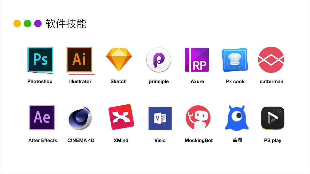 1.2020系统认识 认识UI设计