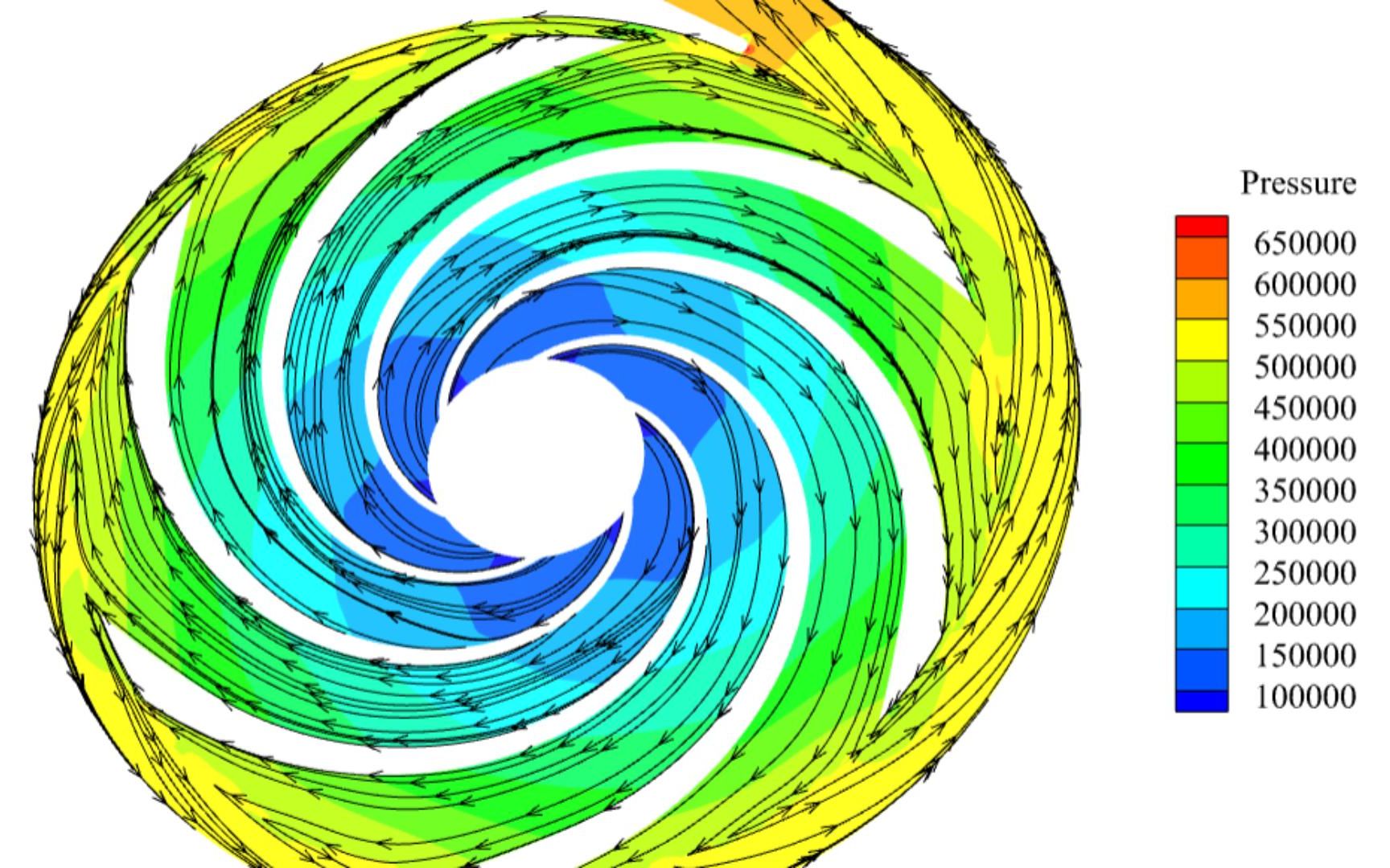 Tecplot批量导出每个时间步图片