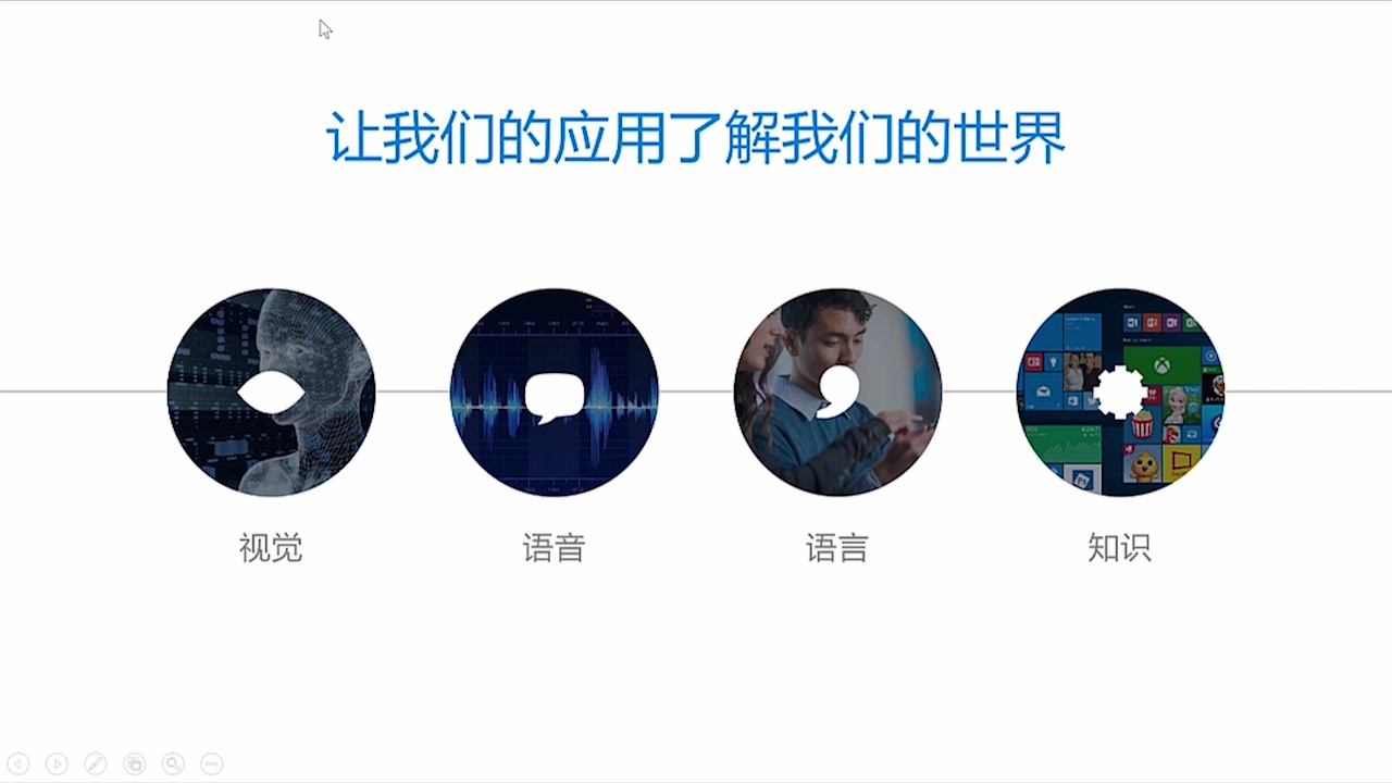 微软人工智能服务和API概览