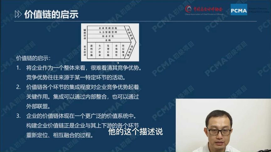 学管理会计到管会,价值链的启示,管理会计工具的应用