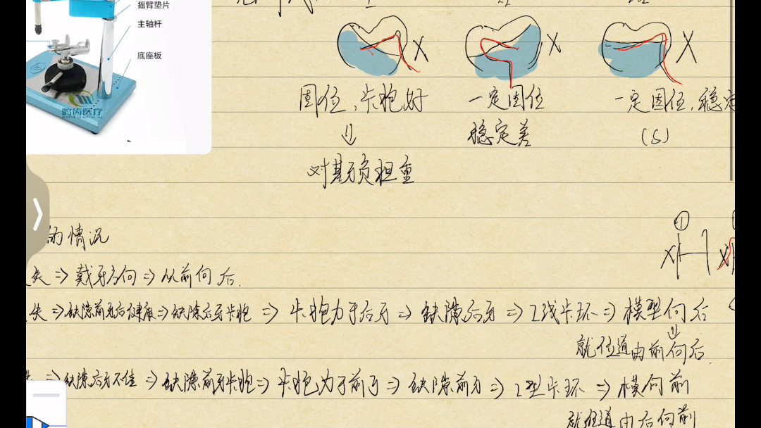 口腔修复学模型观测仪的相关知识点以及个人理解