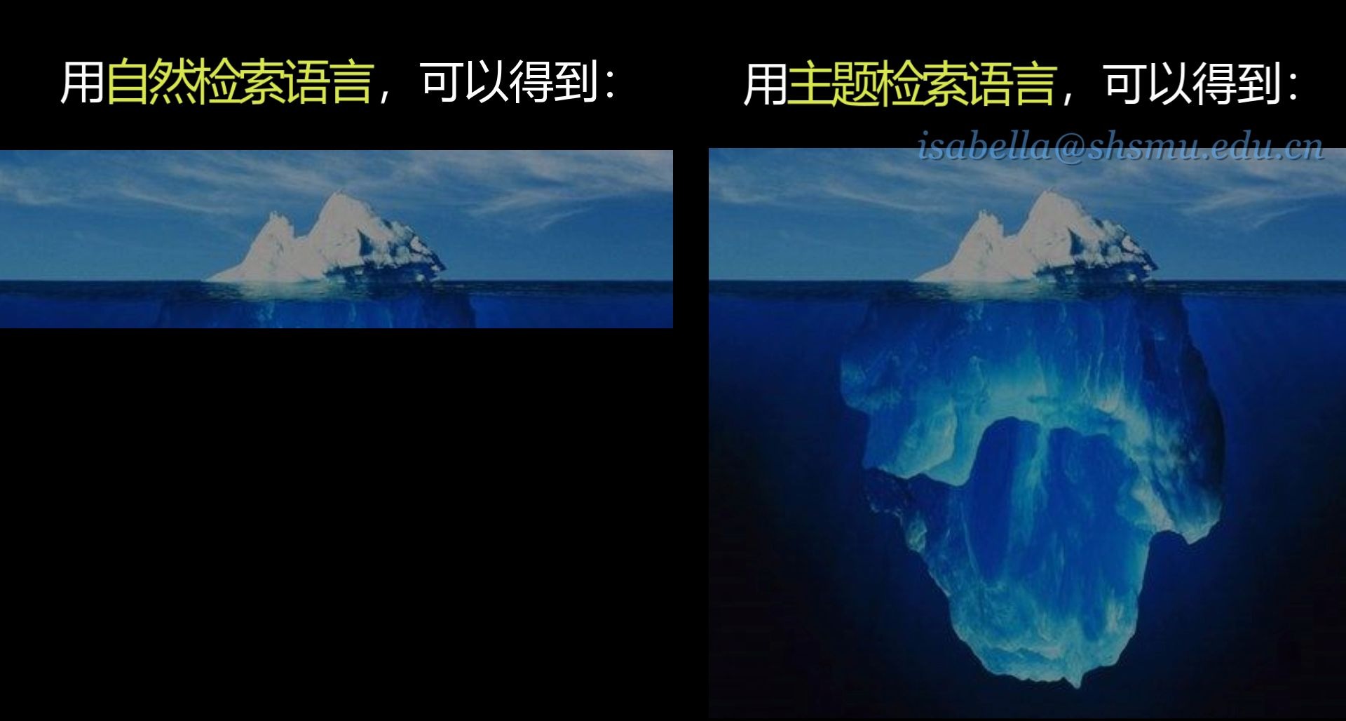 如何专业地检索新版PubMed:使用MeSH主题词检索