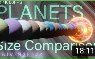 [中文字幕] 行星大小比较 2021