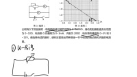 电动势和内阻测试