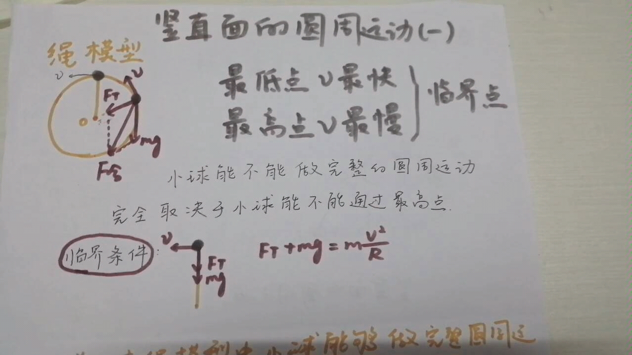 竖直面的圆周运动——绳模型