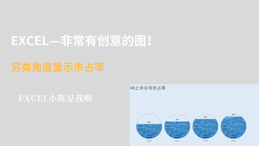 EXCEL——另类角度显示逐年市占率,包领导喜欢!
