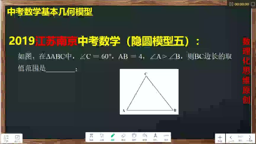 隐圆模型五:定角对定边,定角为周角,周角转心角,心角现原形