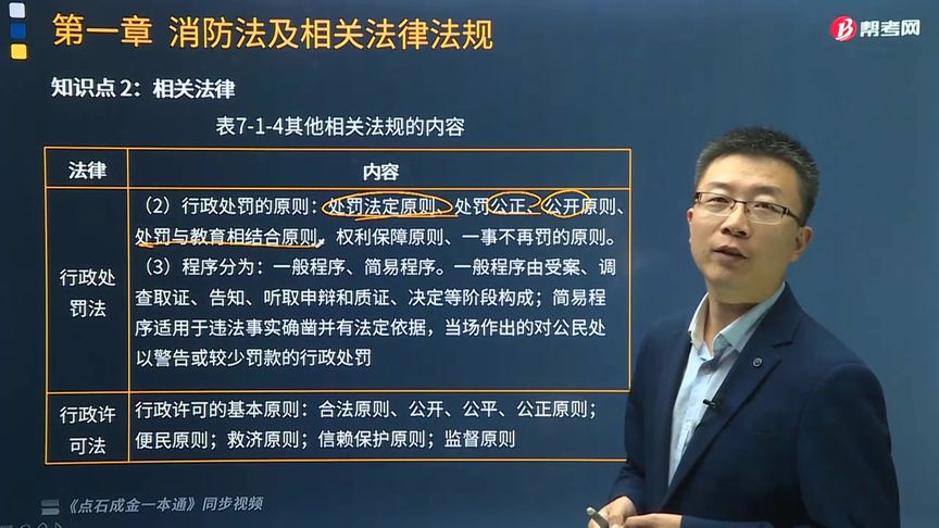 听宿吉南老师详细讲解行政处罚和行政许可法有哪些原则?