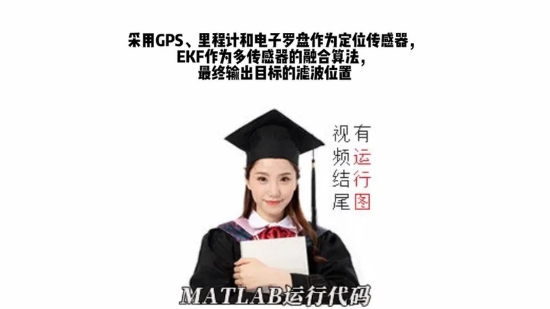 采用GPS、里程计和电子罗盘作为定位传感器,EKF作为多传感器的融