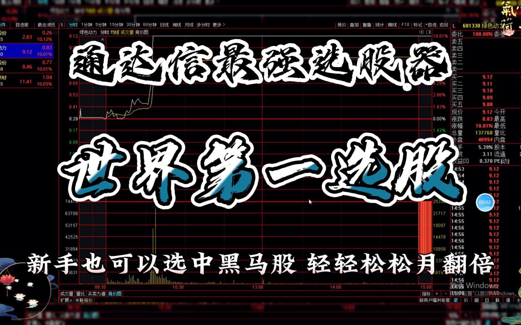 通达信最强选股器【世界第一选股】新手也能月翻倍,选中黑马股!