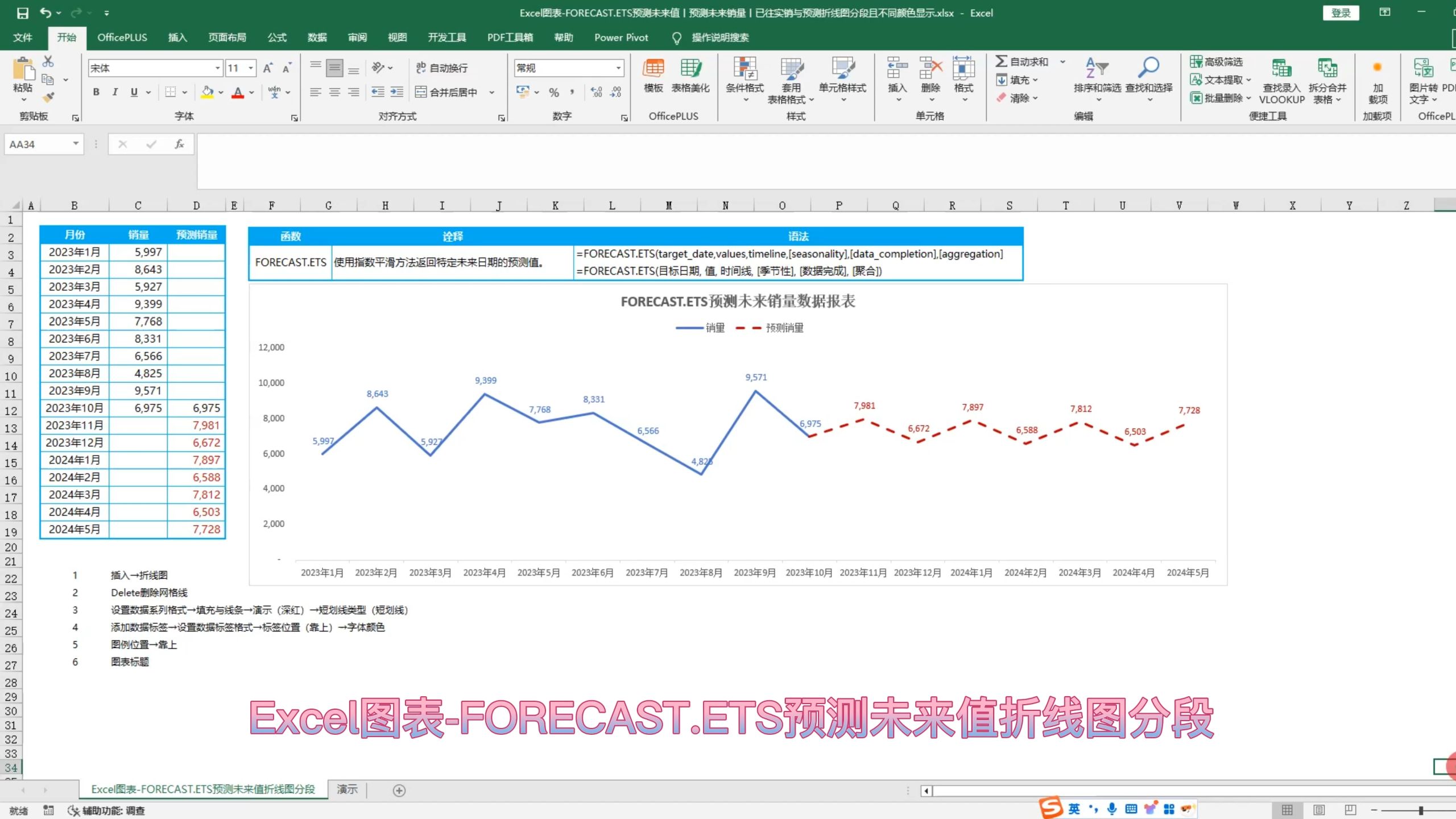 Excel图表-FORECAST.ETS预测未来值丨预测未来销量丨已往实销与...