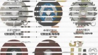 君晓天云切割砂轮电钻转换修边木板瓷砖磨光机配件木头打磨片割片...