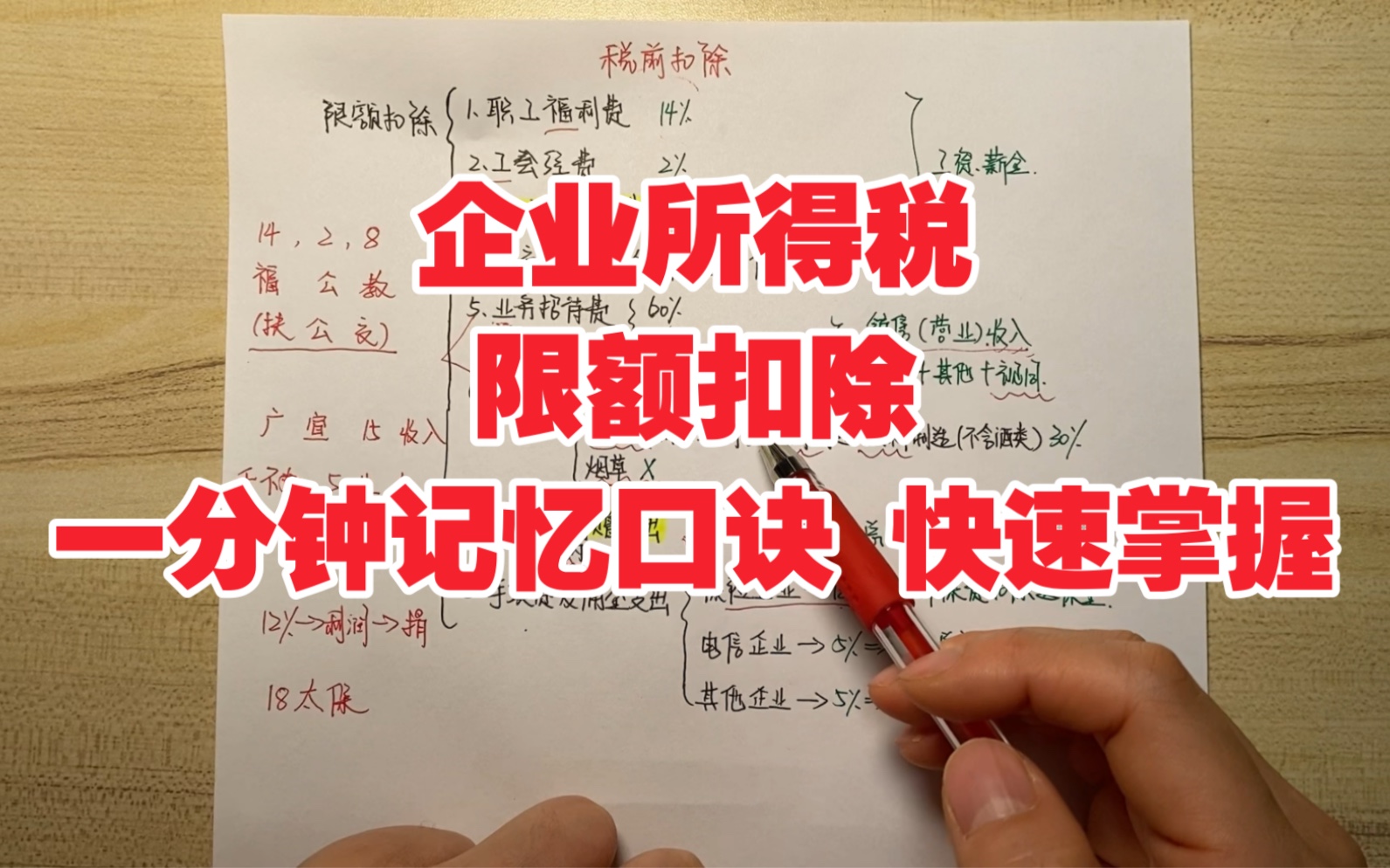 企业所得税-税前扣除