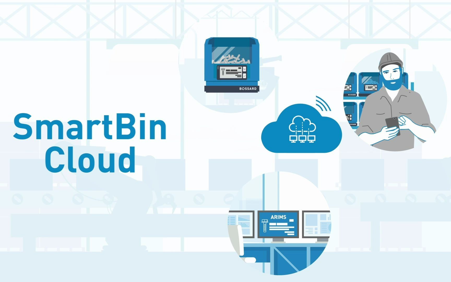 SmartBin Cloud云智能料盒,数字化货架自动更新库存或触发订单-...