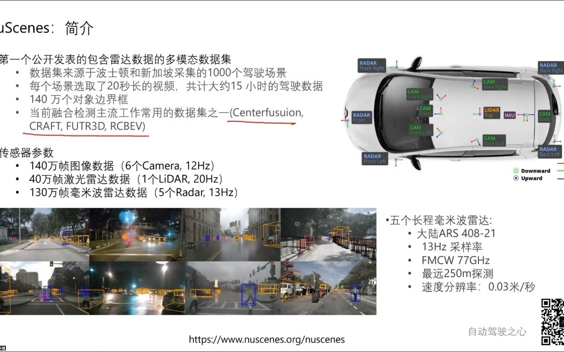 超全!毫米波雷达视觉融合数据集汇总
