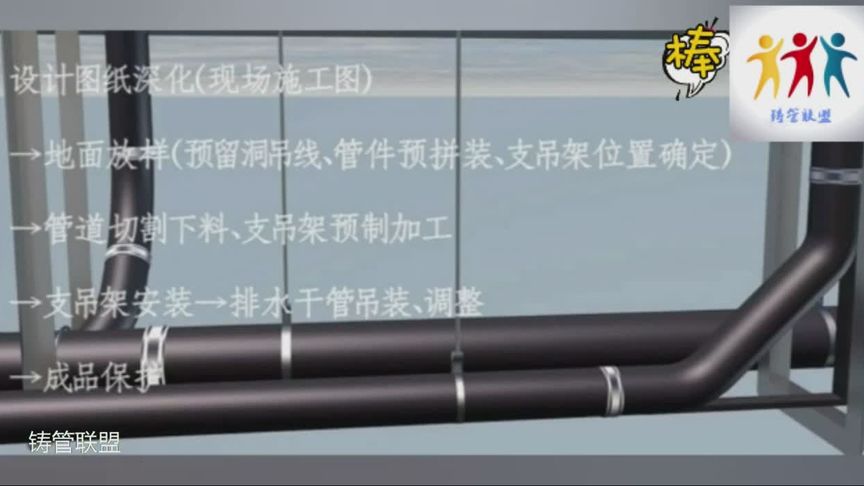 柔性铸铁排水管安装施工工艺及标准