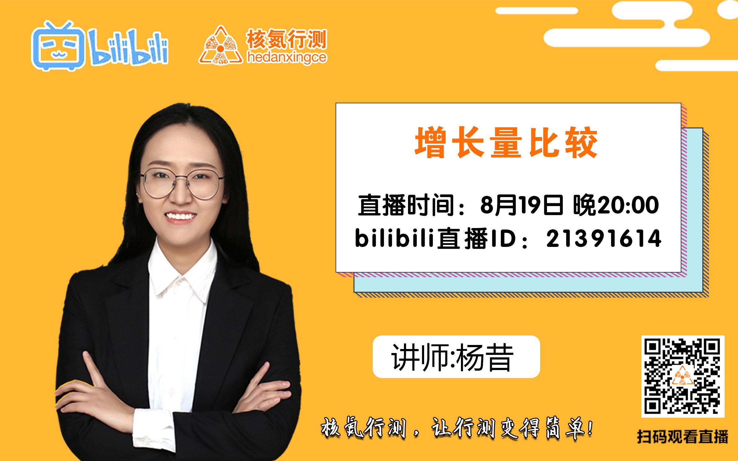 #核氮行测#增长量比较