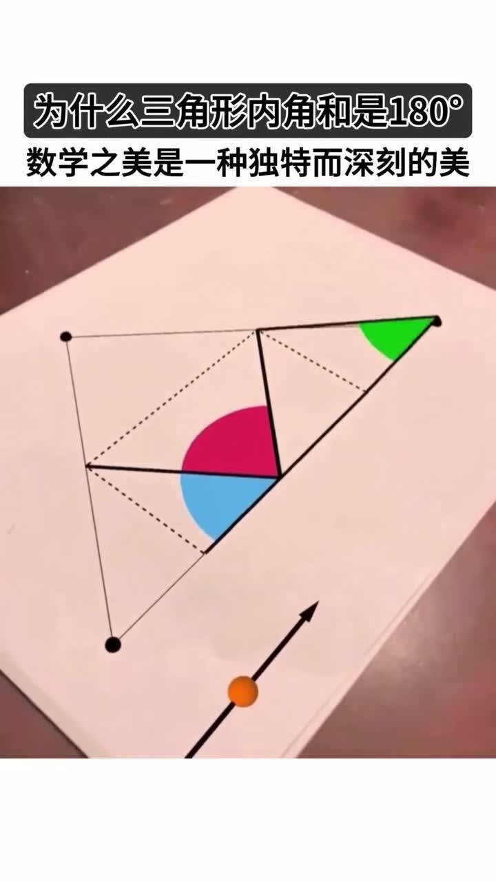 科普:为什么三角形的内角和是180度