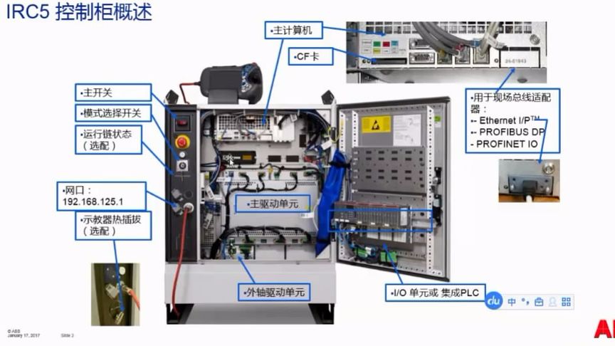 ABB机器人控制柜内布局及主计算机