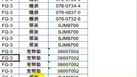 会计Excel技巧80.创建多表关联的PowerPivot数据透视表