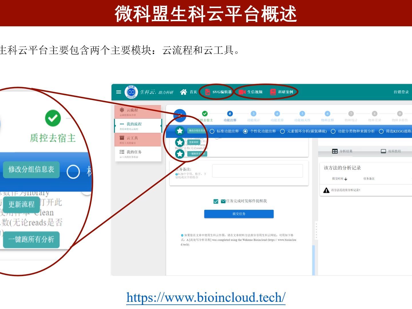 iMeta | 基因组所刘永鑫组与微科盟合作开发宏组学数据在线分析平台