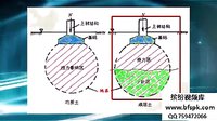 基础工程设计原理 同济大学 李镜培主讲 精品课程