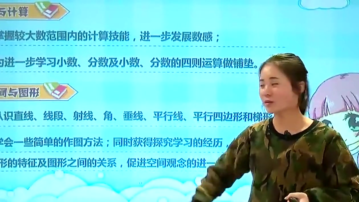 四年级数学上册人教版精讲合集配电子版知识点习题 小学数学四年级...