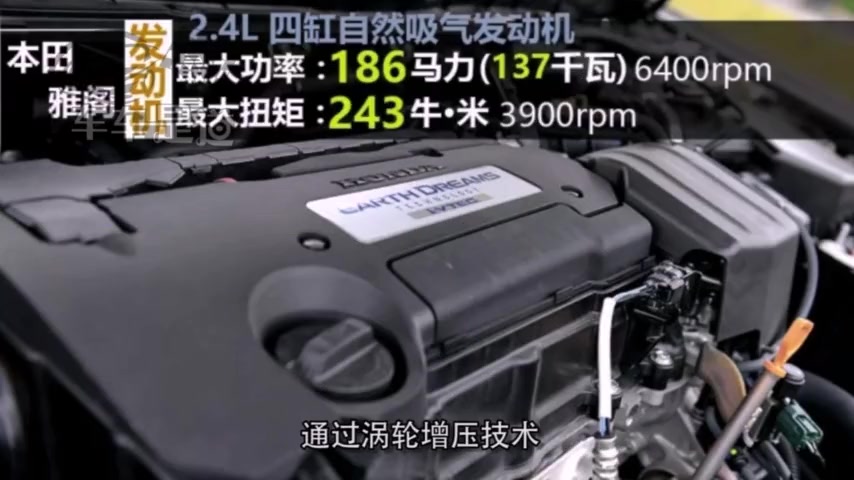 常说的1.4T、1.5T相当于多大排量?动力到底如何?看了才明白!