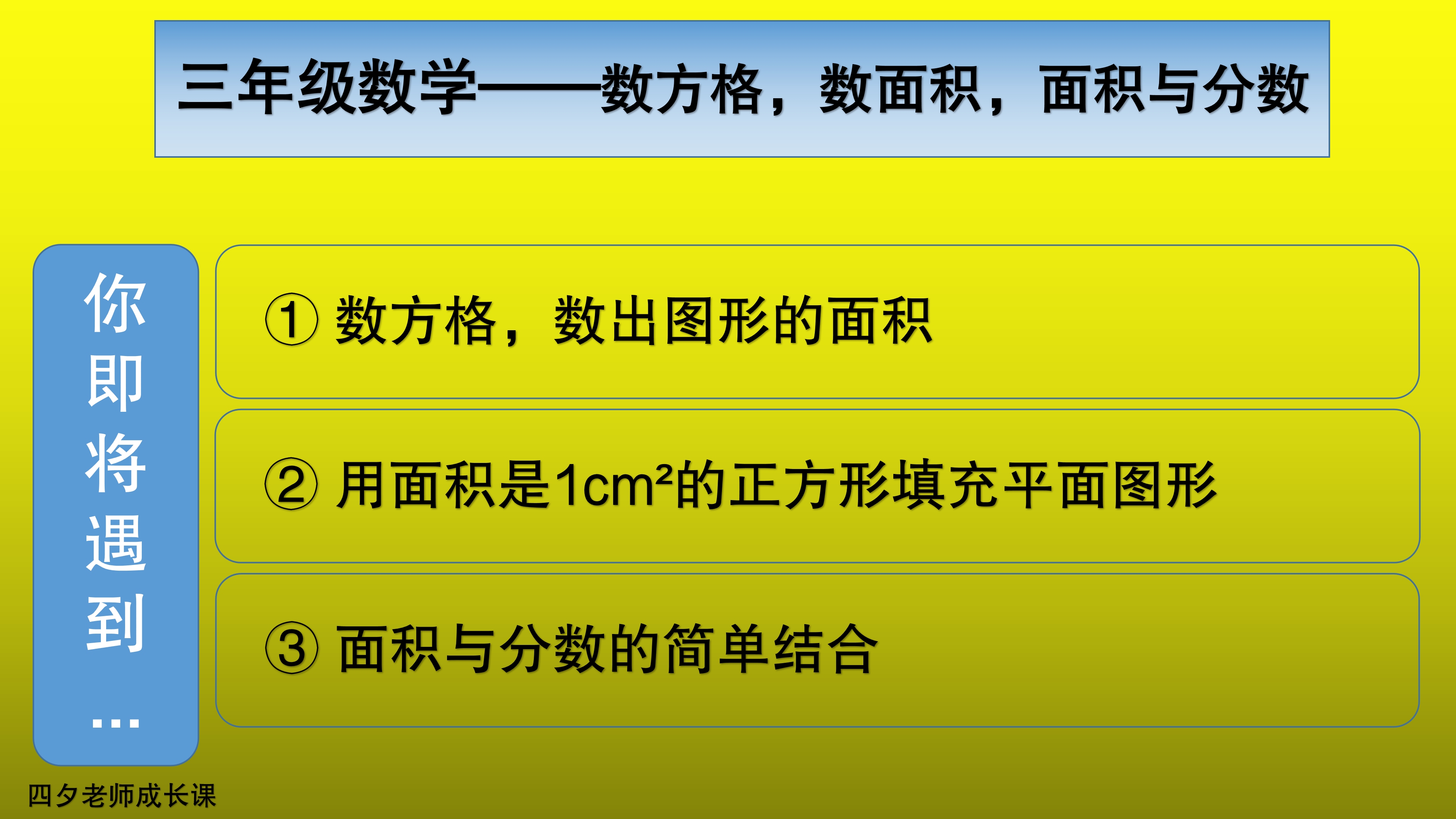 三年级数学:数方格、数面积,面积与分数