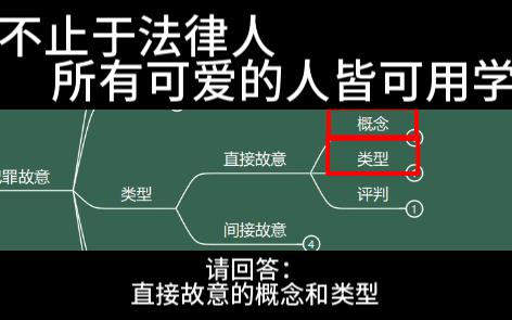 【刑法知识点学习】直接故意的概念和类型
