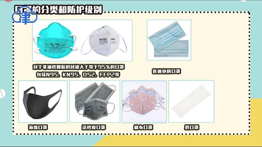 究竟哪种口罩能够有效预防新型冠状病毒?呼吸科主任教你选择标准