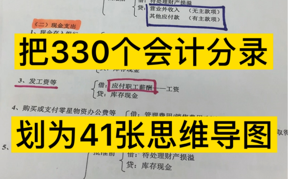 李会计把330个会计分录,划分为41张思维导图