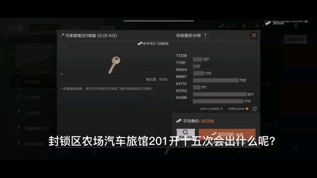 农场汽车旅馆201钥匙能开出什么