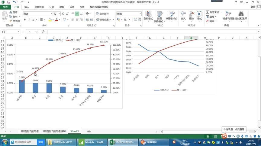 如何用Excel绘制柏拉图
