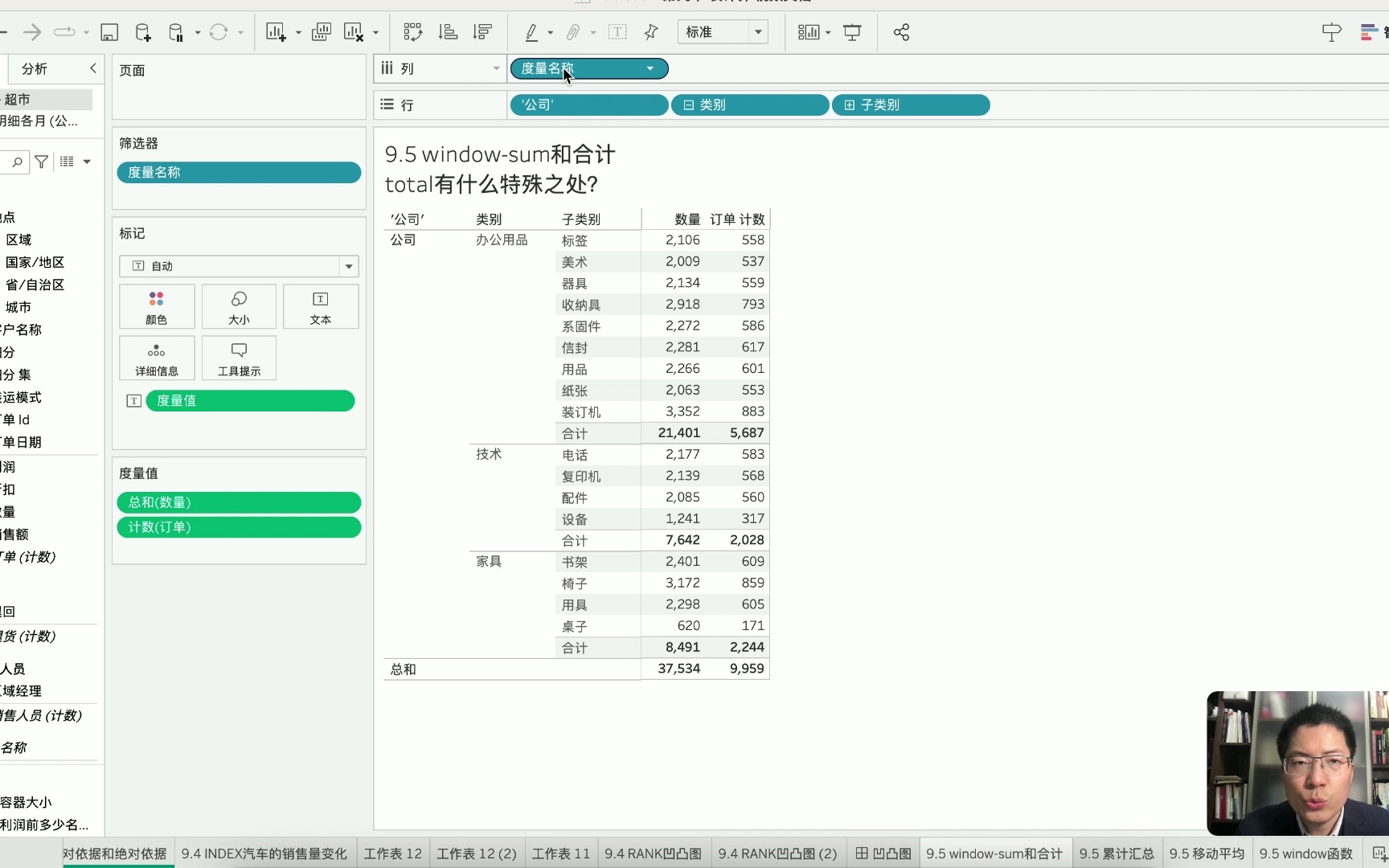 最重要的Tableau表计算:WINDOW类函数