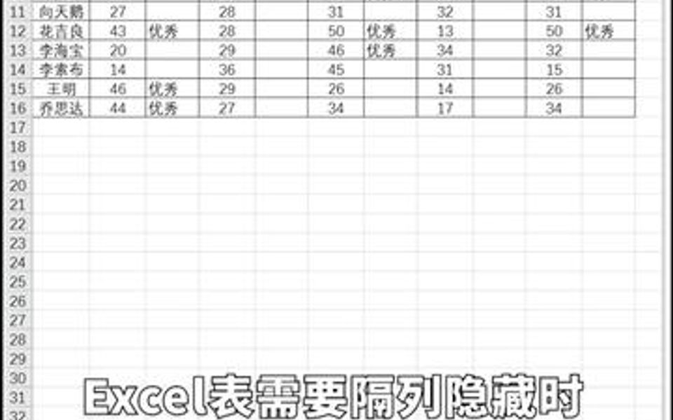 Excel批量隐藏和显示隔行列,赞!
