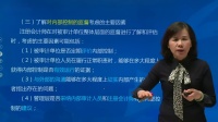 第44讲了解被审计单位的内部控制(3)